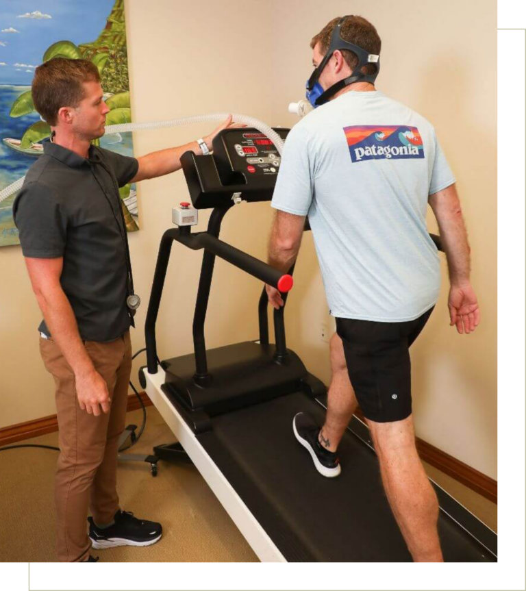 Lifewellness Programs | Lifewellness Institute